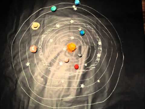 Planet Stop Motion.wmv - YouTube