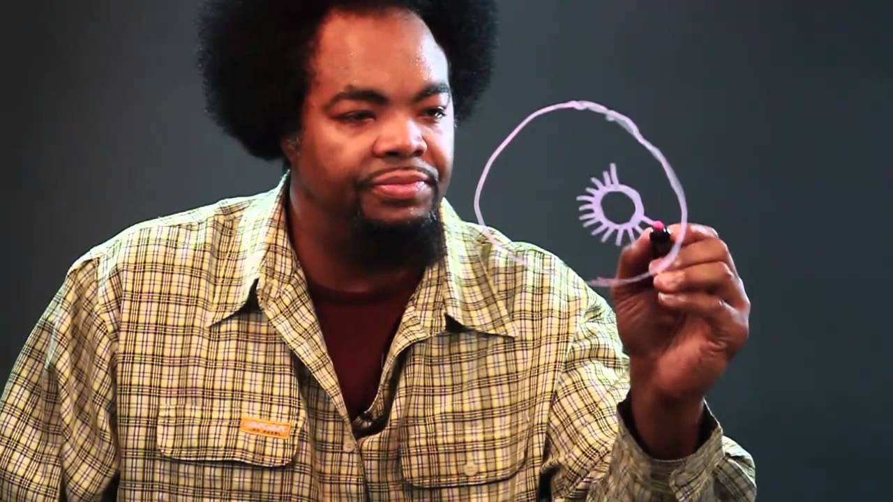 How to Draw Red Eyes - YouTube