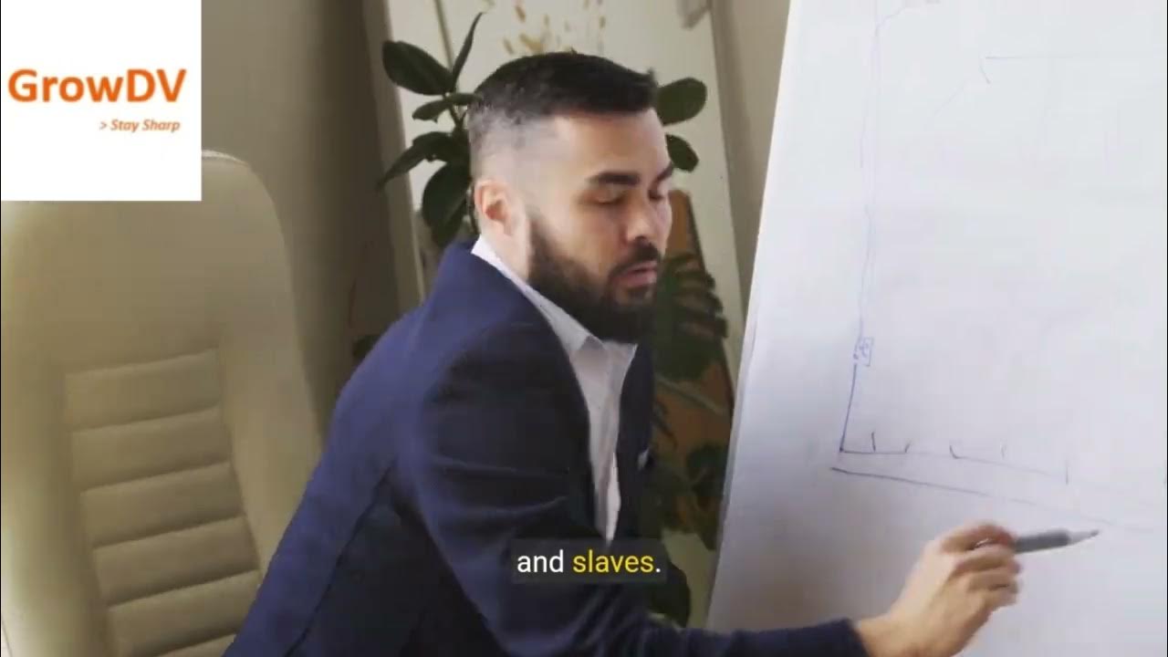 Master UVM for Functional Verification | Complete Course for Beginners & Experts - YouTube