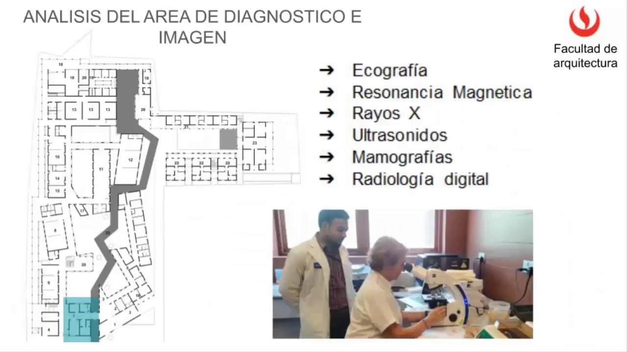 HOSPITAL FRIENDSHIP SATKHIRA-ANALISIS ARQUITECTONICO - YouTube