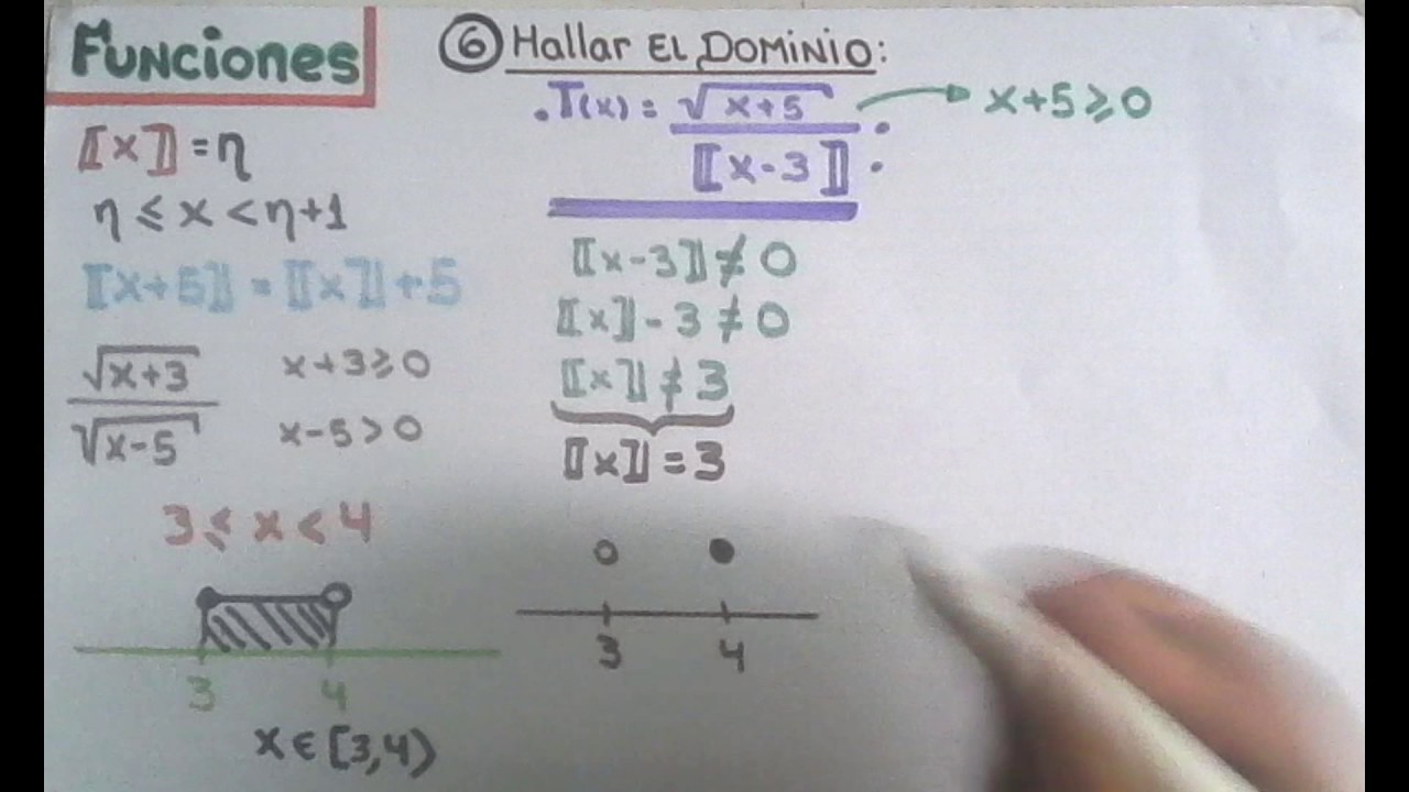 FUNCIONES - ÁLGEBRA 6 ( Máximo entero ) - YouTube