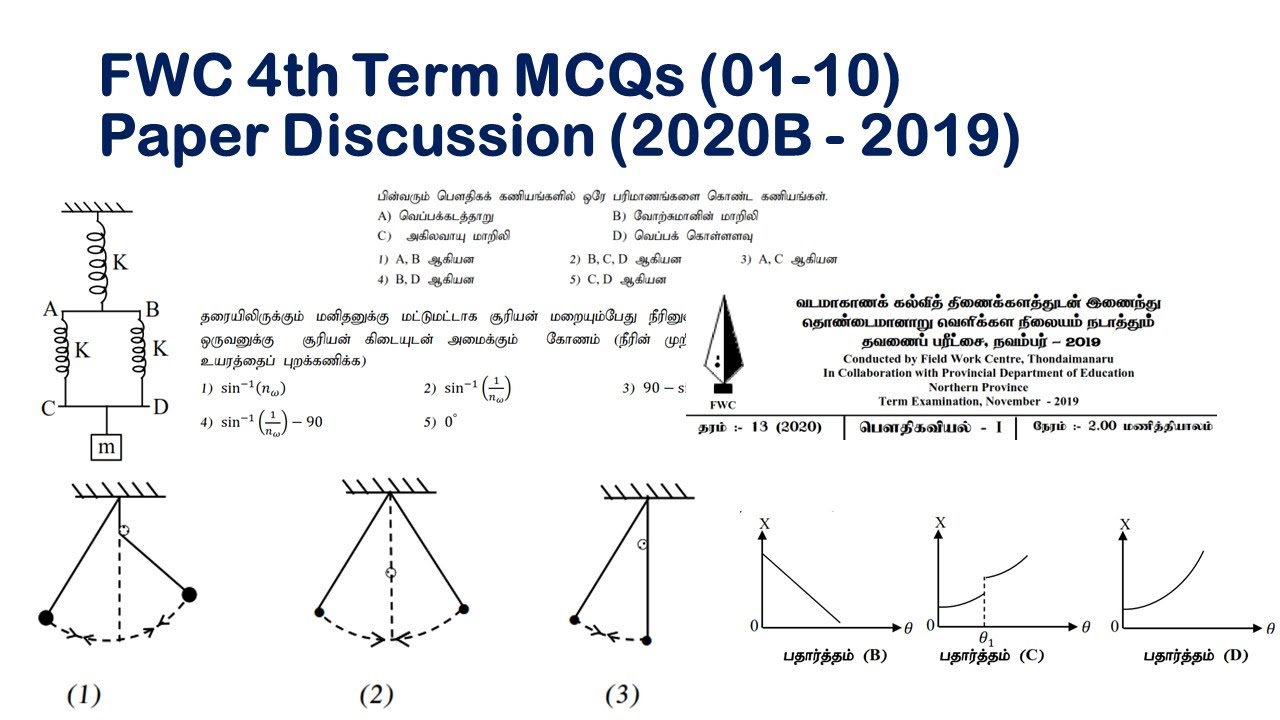 Physics Revision FWC 4th Term MCQs(1-10) Paper Discussion (2020B-2019 ...