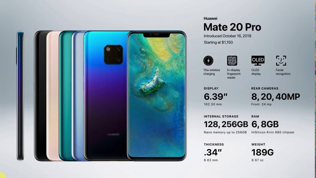 History Of The Huawei Mate Series - YouTube