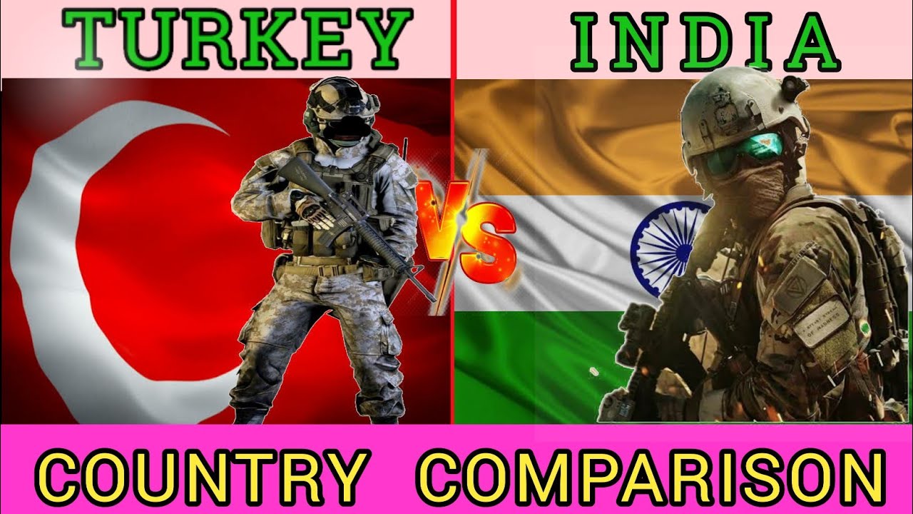 india vs turkey | country comparison 2021 - YouTube