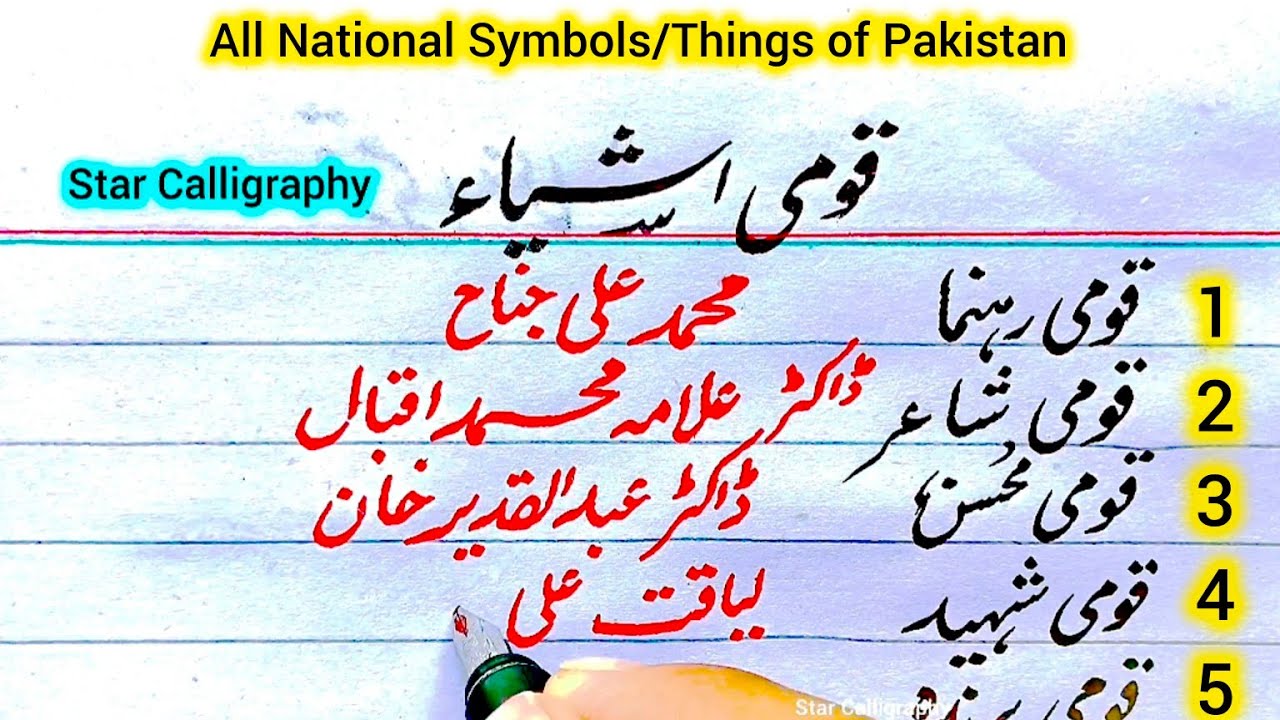 All National Things Of Pakistan Pakistan National Symbols List List all-national-things-of-pakistan-pakistan-national-symbols-list-list