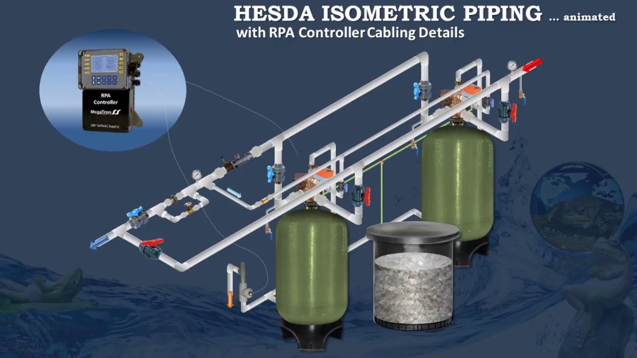 WCTI HESDA ISOMETRIC PIPING ANIMATION - YouTube