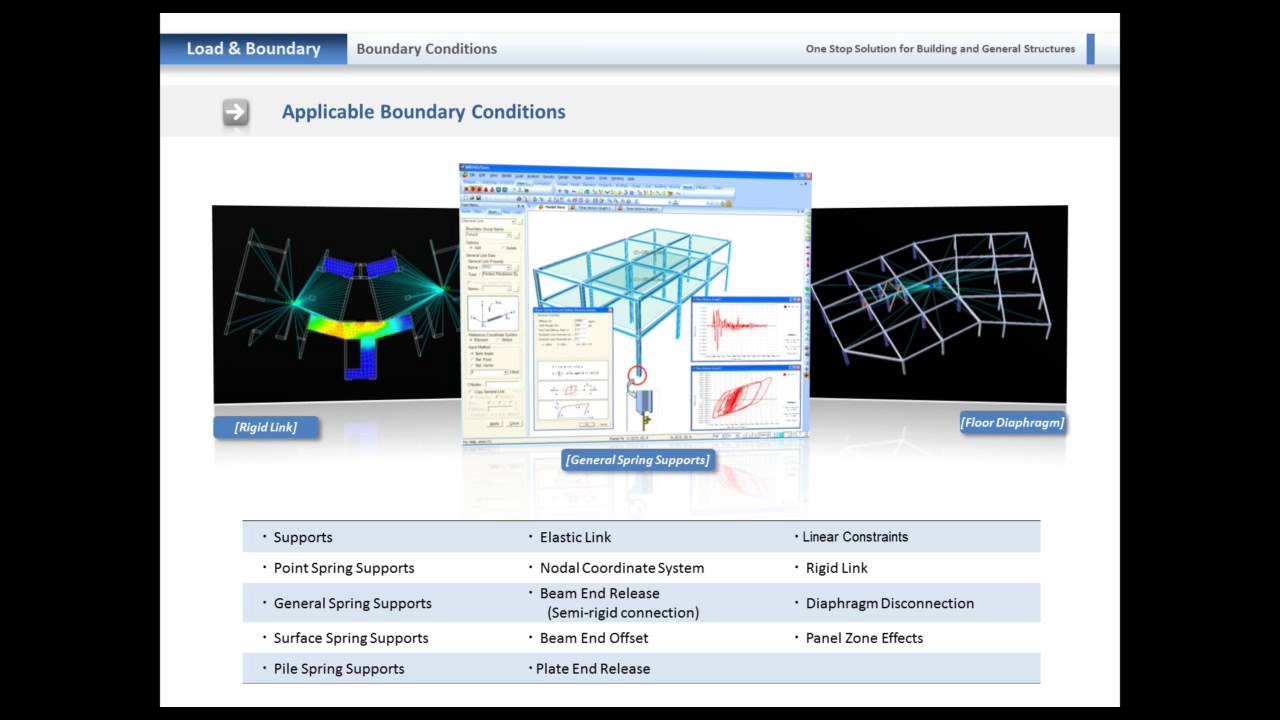 midas Gen provides Advanced solutions for Structural Analysis and ...