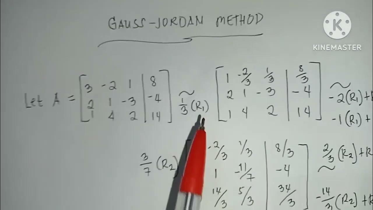 3 Methods of Solving Systems of Linear Equations - YouTube