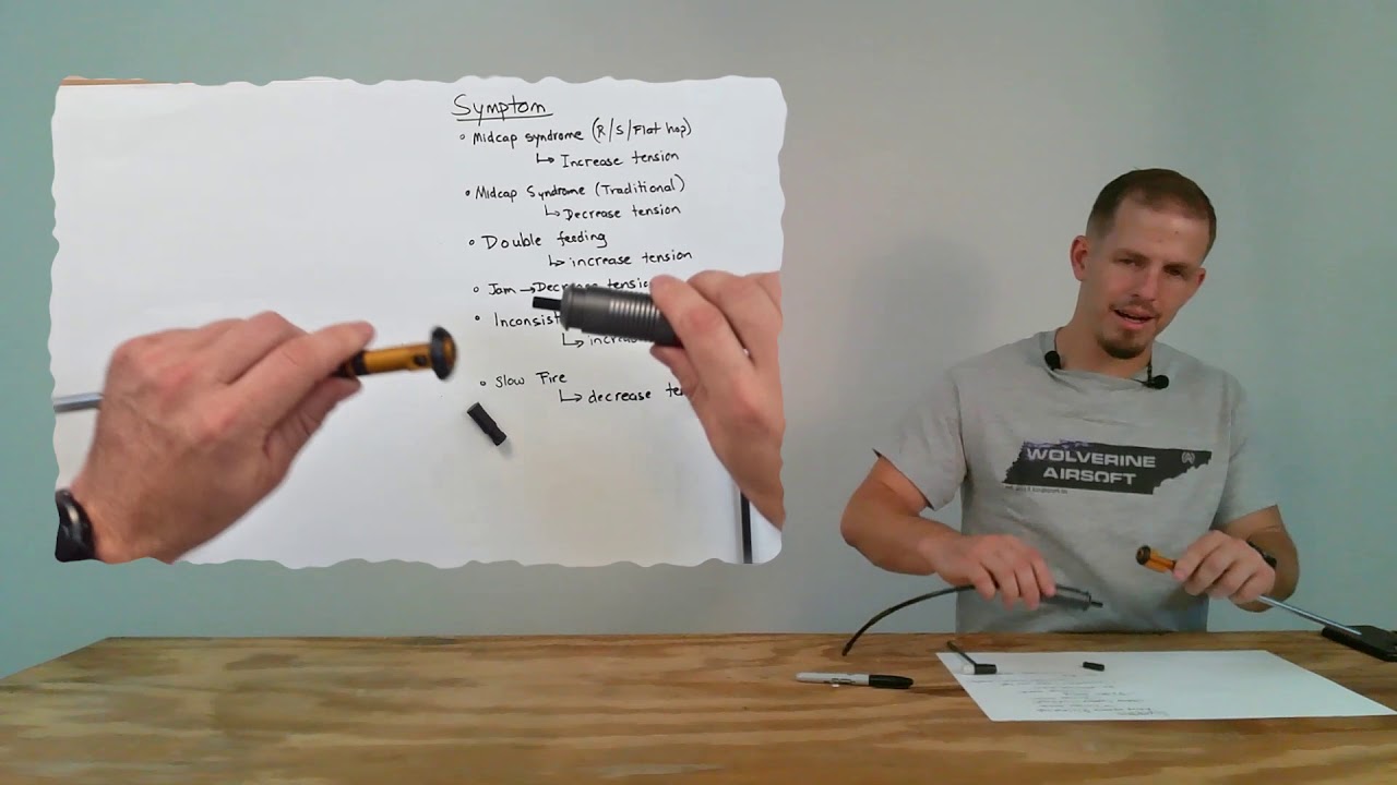 What the Tech?!?! Phoenix Hop Adjustment Guide - YouTube