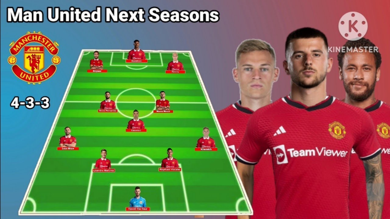 Manchester United Potential Line Up With Kimmich - Mount & Neymar Next ...