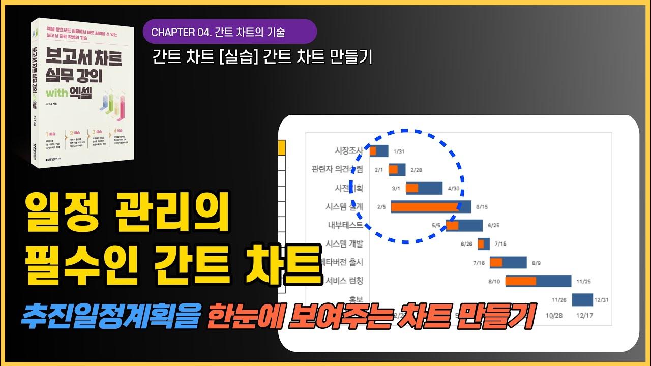 실습 간트차트01 간트차트 만들기 Youtube