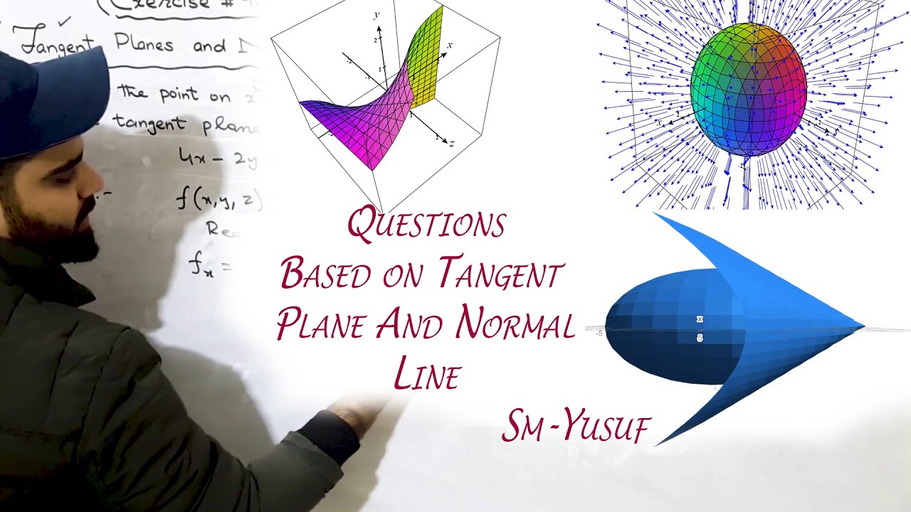 Calc-II , Animated Questions based on Tangent Plane and Normal line Ex ...