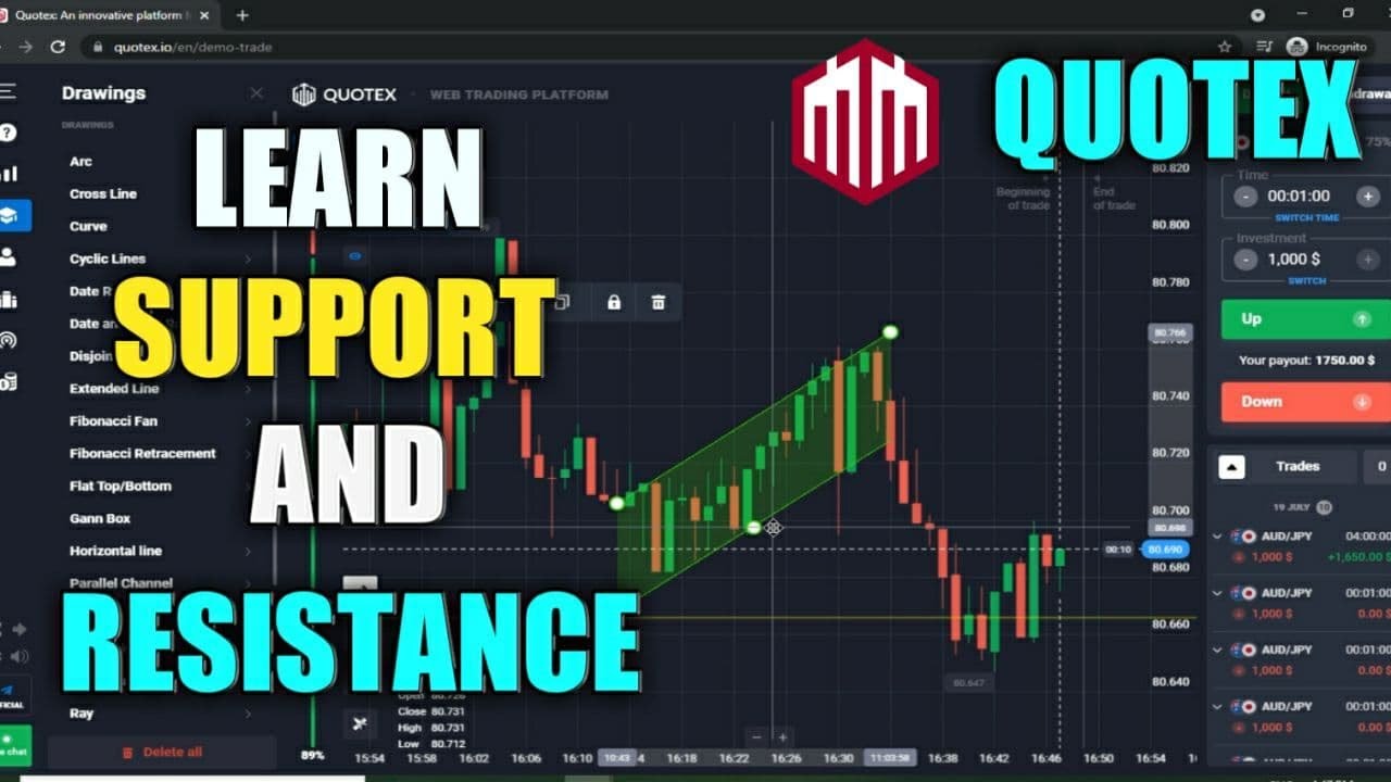 How to Trade in Quotex | Quotex Support and Resistance Learning Part: 1 ...