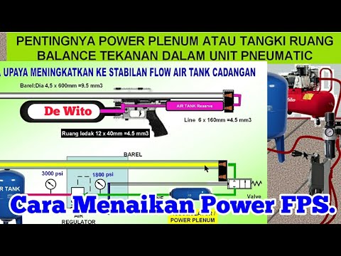 Air Reserve Tank / Power Plenum , Menaikan Power & speed PCP - YouTube