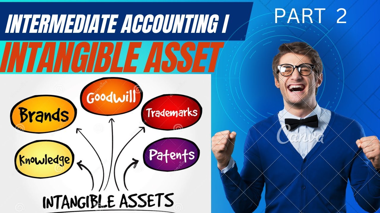 Intangible Asset | Intermediate accounting I | Chapter 8 | Part 2 - YouTube