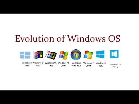 The Evolution Windows of OS | InformationQ - YouTube