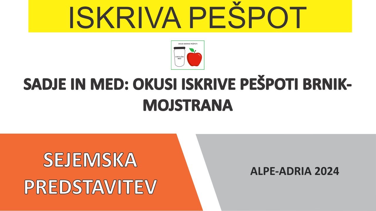 Nastop na sejmu Alpe-Adria 2024: Sadje in med: Okusi Iskrive pešpoti ...
