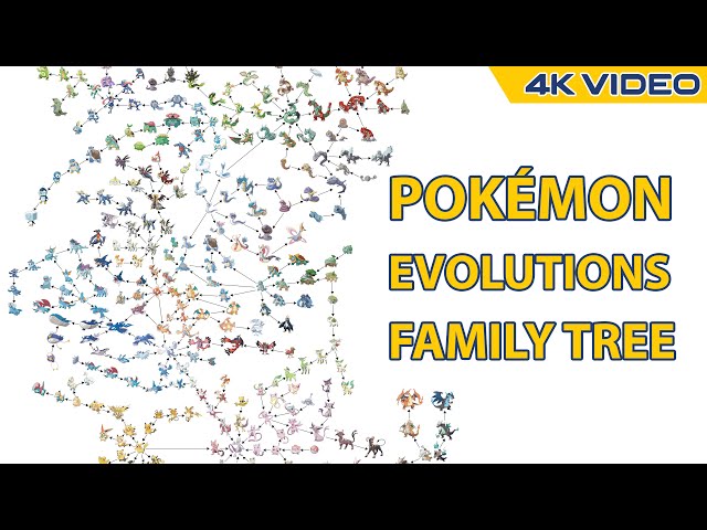 The Pokemon Evolution Chart Youtube