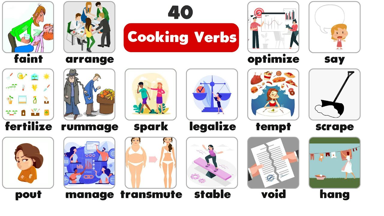 Learn 40 Common Verbs in English in 7 Minutes - YouTube