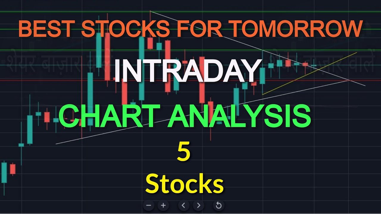 Best Intraday Stocks for tomorrow 14 September 2021 || Chart Analysis ...