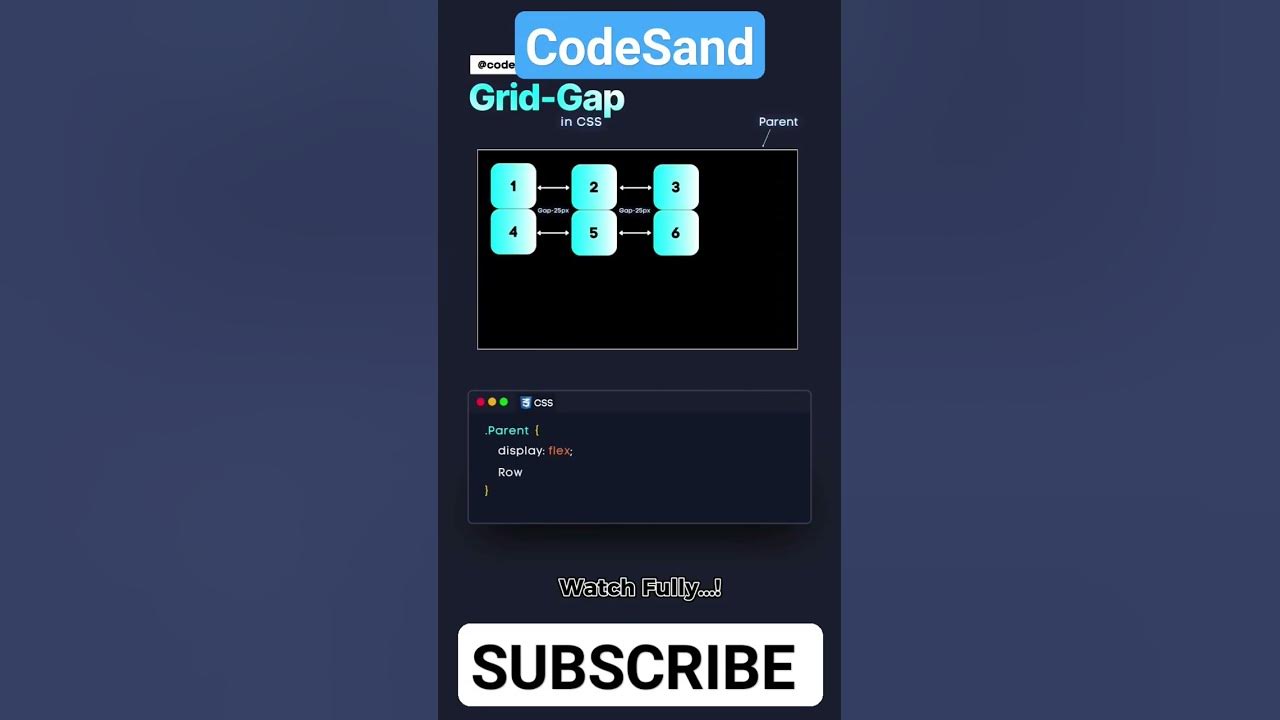 Codesand Mernstack Javascript Coding Coading Animation Codingmusic Codingplaylist Shadcn