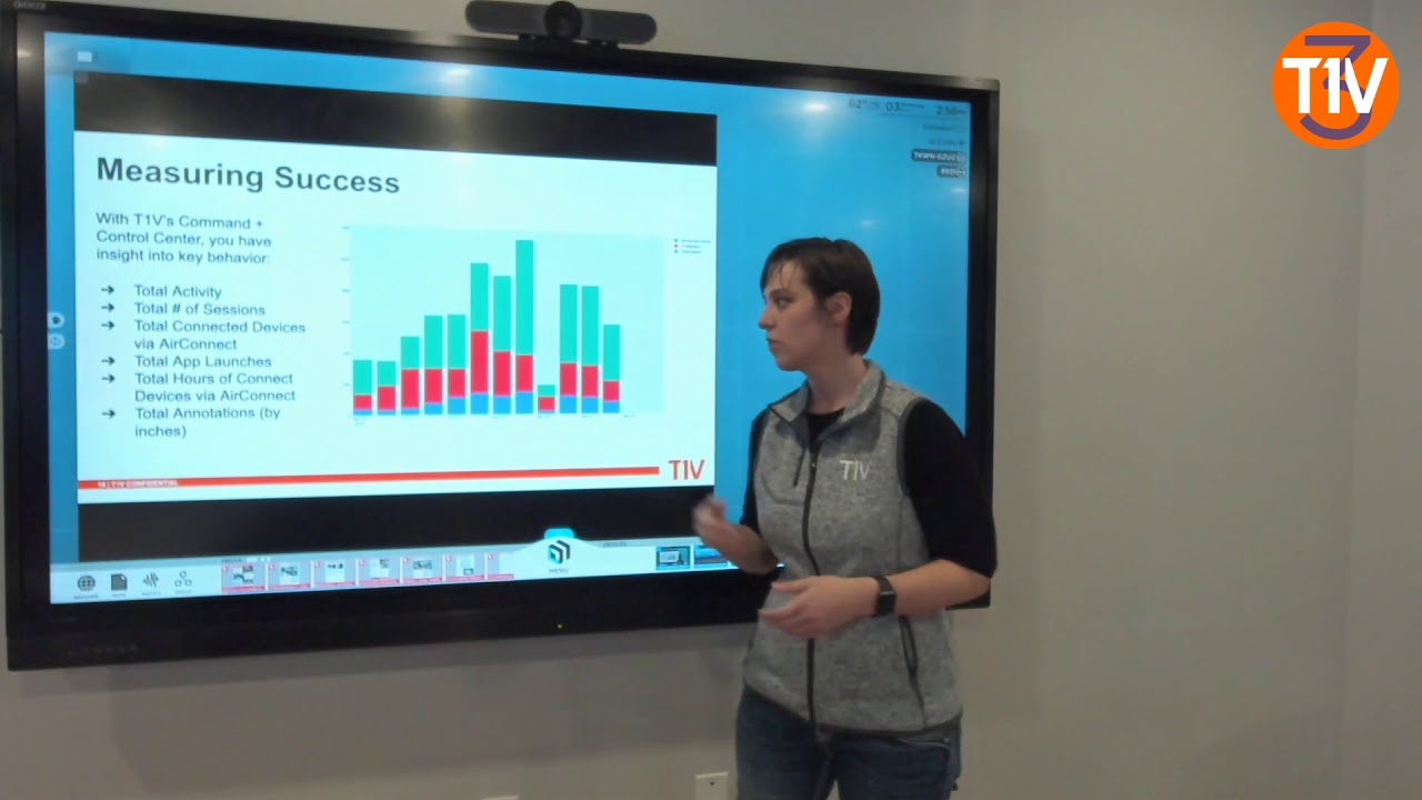 T1V in 3 | Measuring Success with T1V - YouTube