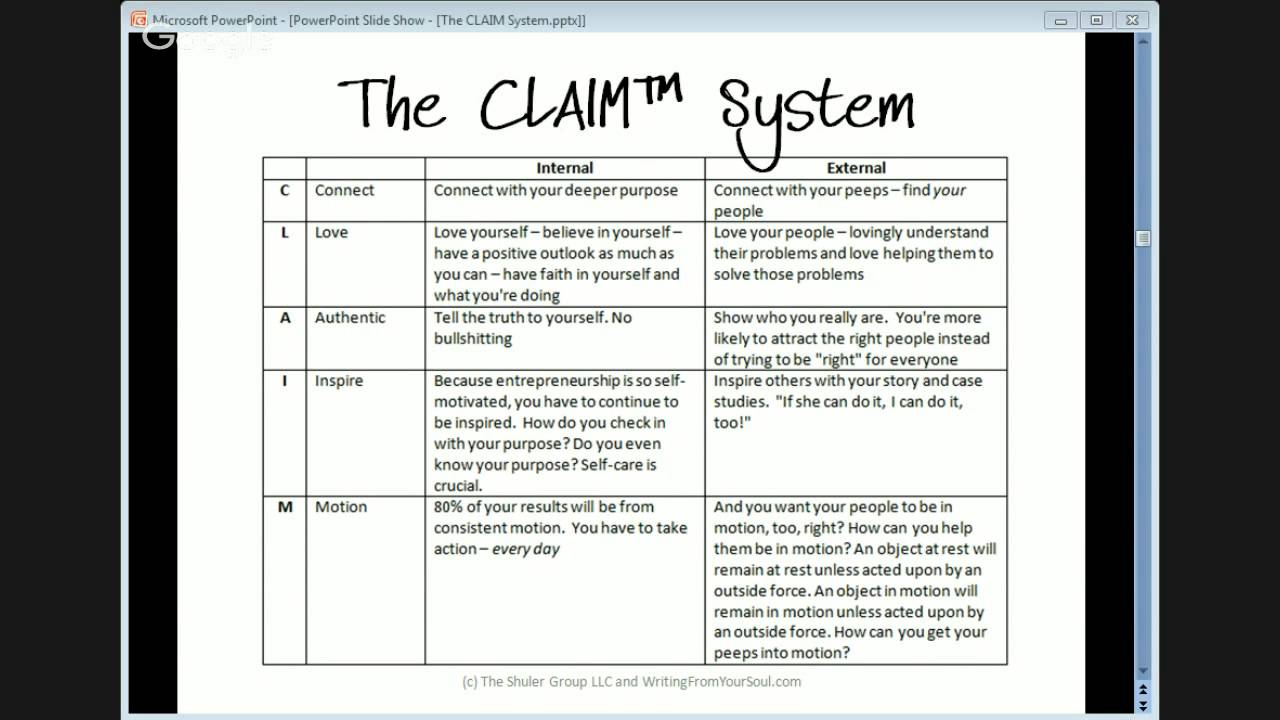Intro to The CLAIM™ System Webinar - YouTube