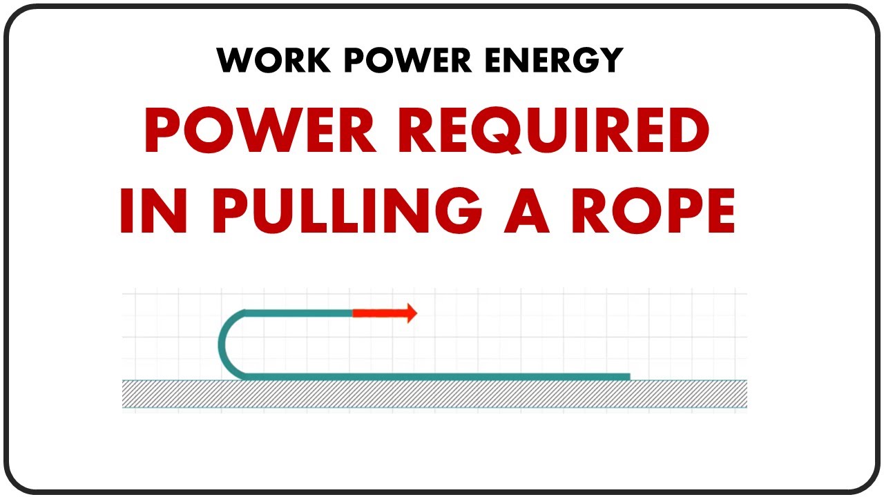 Power Required in Pulling a Rope: I work power IJEE MAIN I ADVANCE I ...