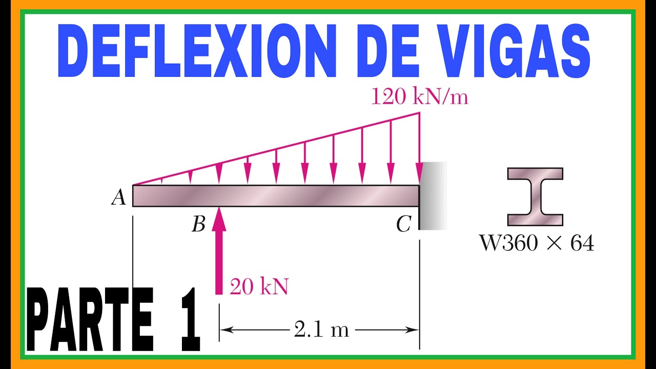 Ejercicios De Vigas Calculo De Vigas Vigas Flexibilid - vrogue.co Ejercicios De Vigas Calculo De Vigas Vigas Flexibilid - vrogue.co