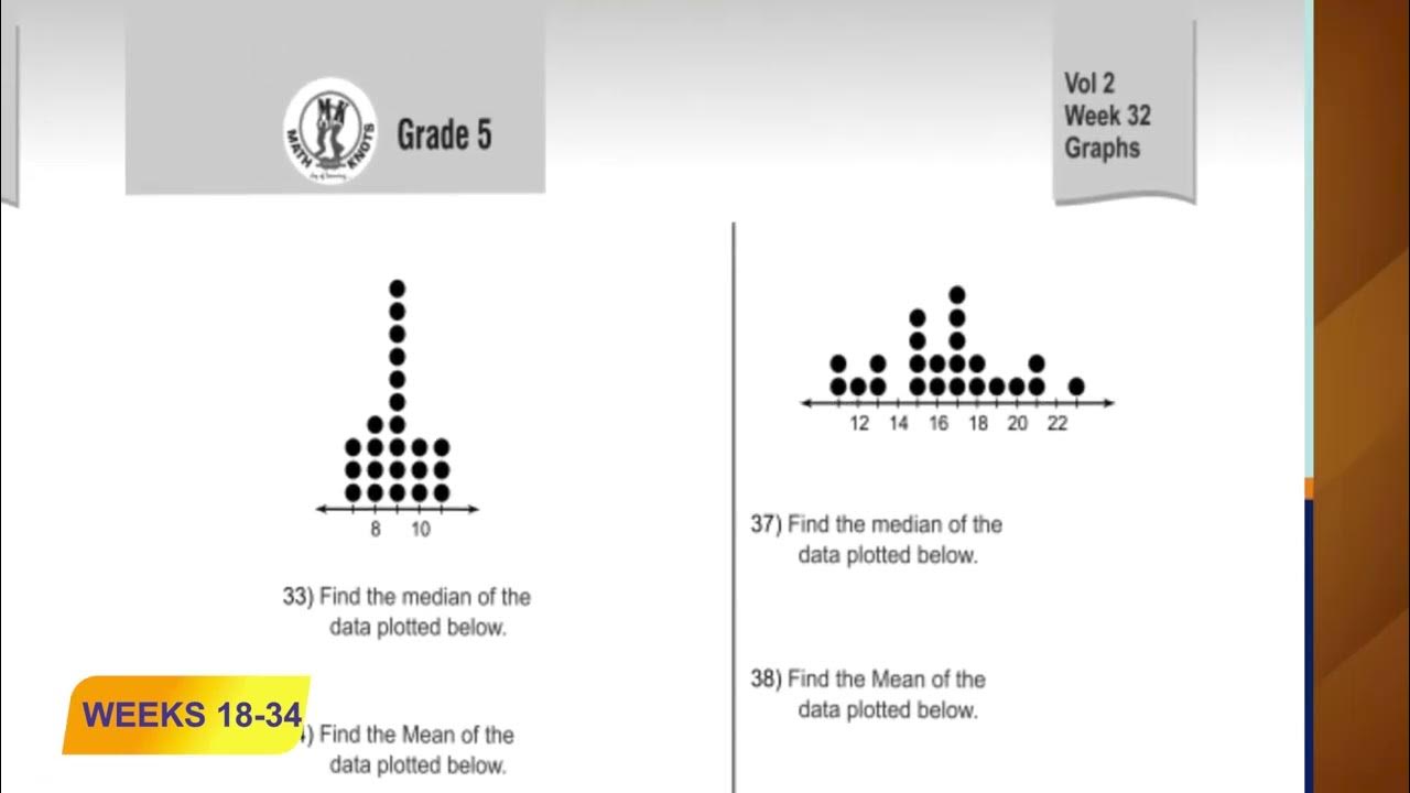 GR5_VOL2_New york NYSA test prep video - YouTube