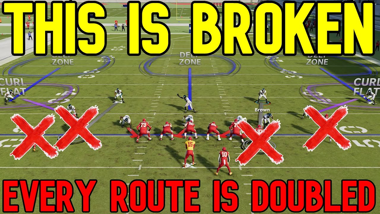 THIS DEFENSE IS BROKEN! Everyone is Double Covered & NOTHING GETS OPEN ...