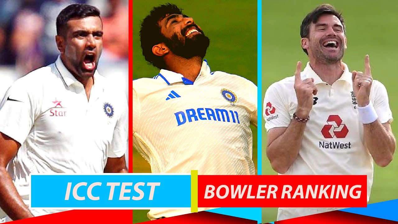 ICC TEST BOWLERS RANKING LATEST AS OF TODAY - YouTube