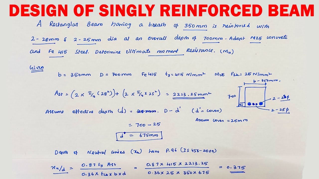 design of singly reinforced beam | beam design | moment calculation ...
