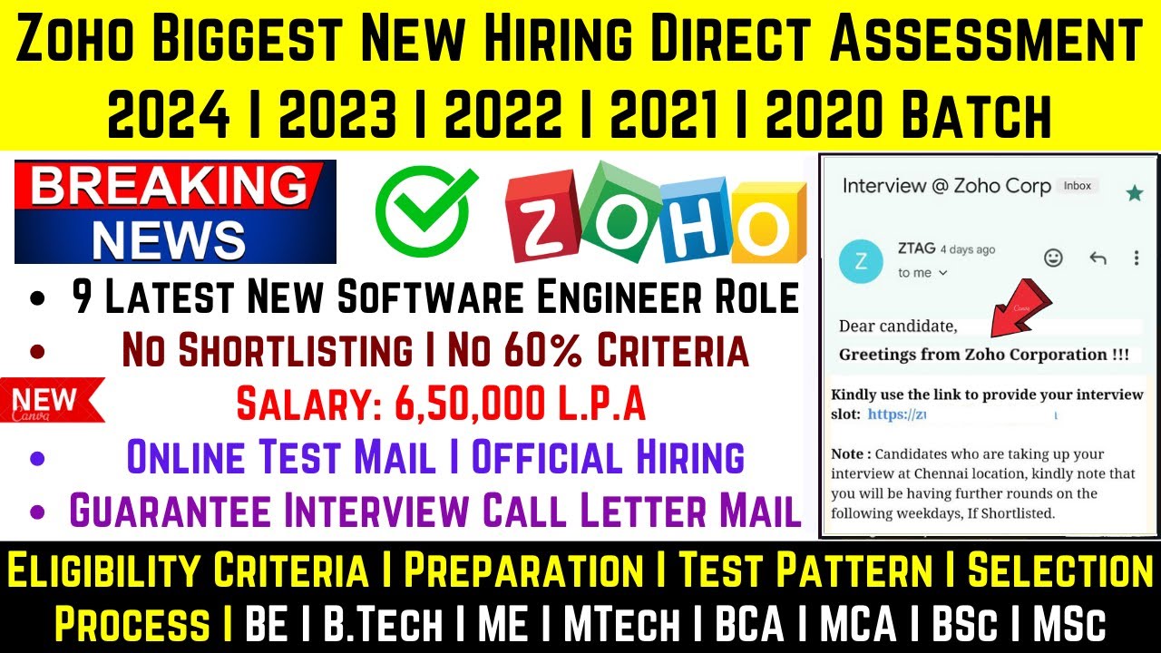 Zoho Biggest Hiring 2024-2020 Batch | 9 Technical New Jobs Role ...