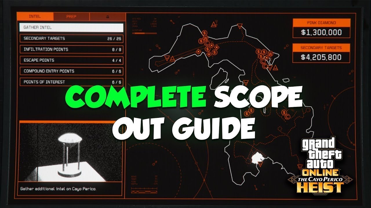 Cayo Perico FIRST SETUP Guide Gta 5 Online - YouTube