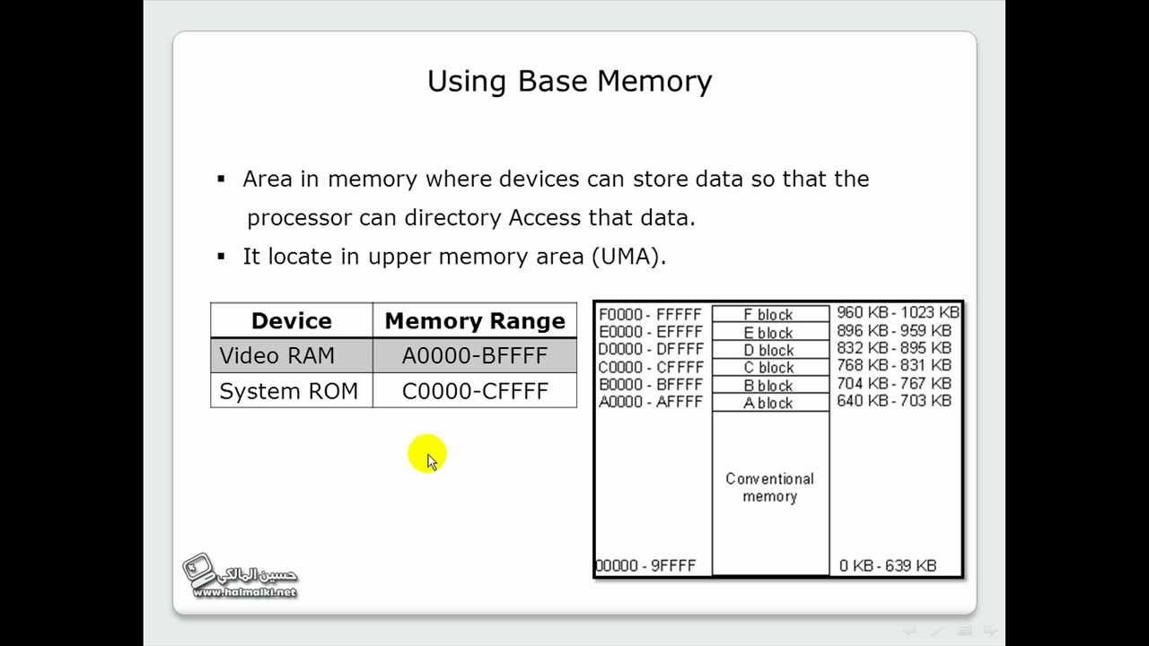 CH2:Configuring Windows Server 2003 Hardware - YouTube