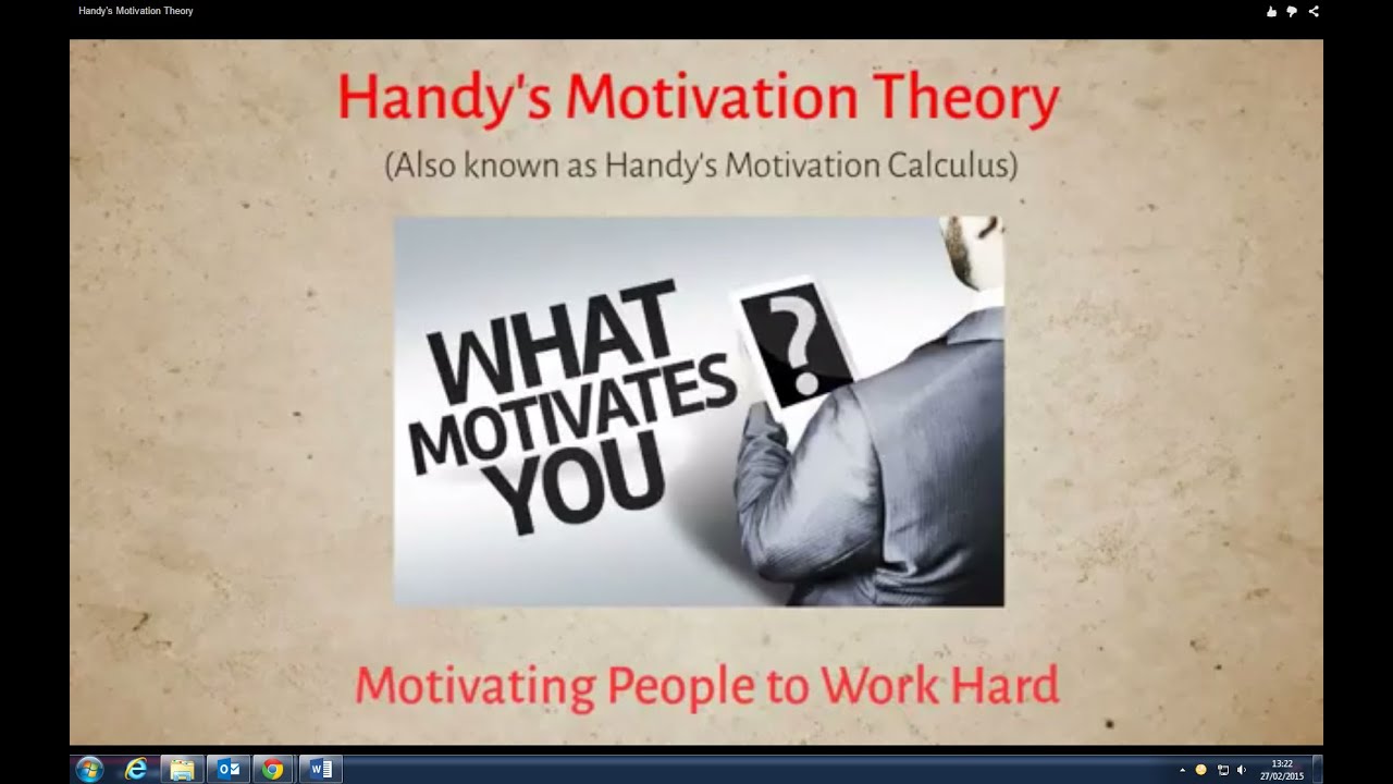 Handy's Motivation Theory - YouTube