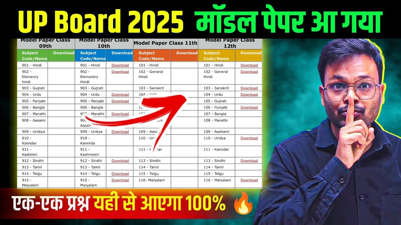 UP board Model Paper 2025 | up board class 10 model paper 2025 | up ...