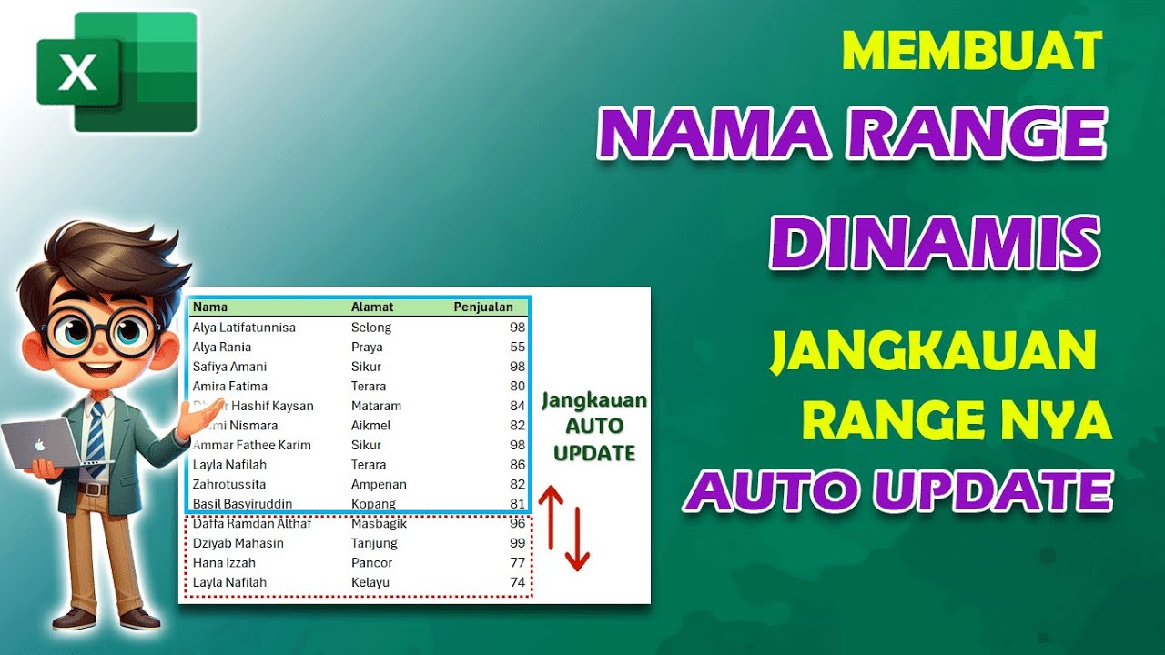 Membuat Nama Range Dinamis Jangkauan Rangenya Auto Update Jika Data Berubah Youtube