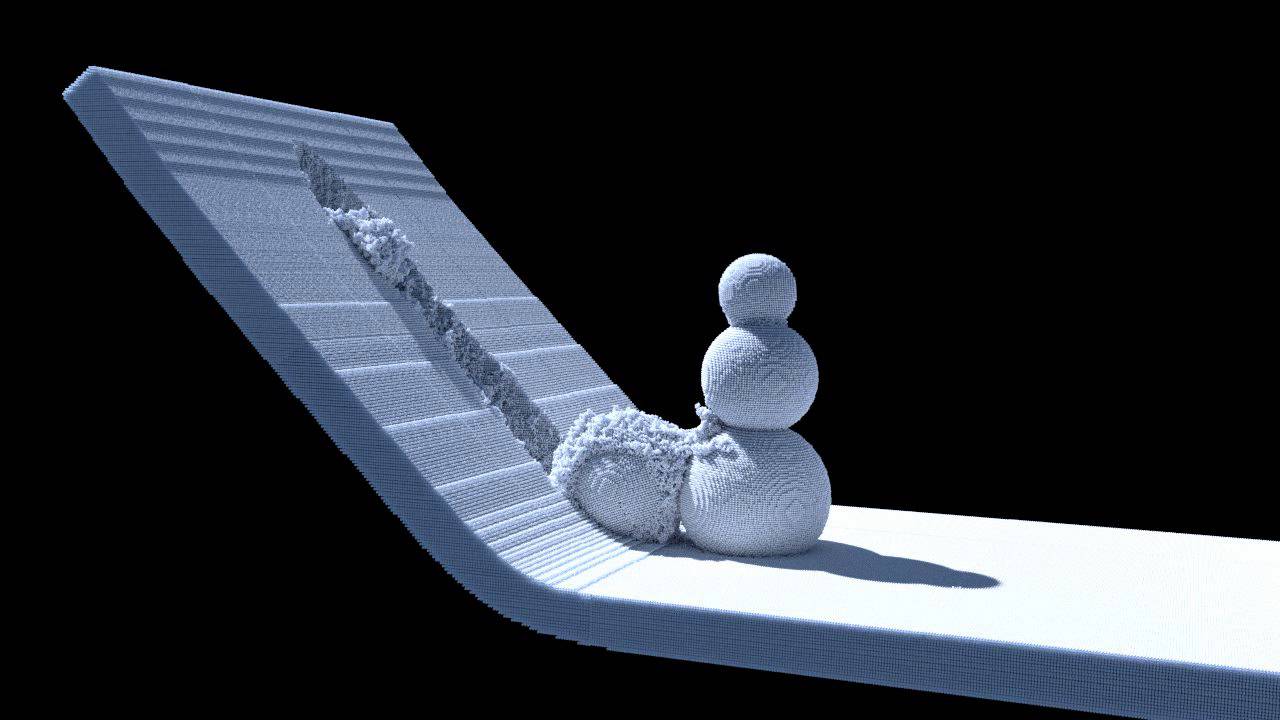 Molecular addon: snow ball test v002 - YouTube