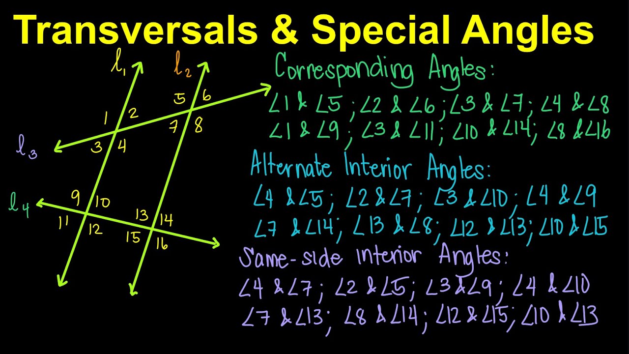 Transversals and Special Angles (Tagalog/Filipino Math) - YouTube