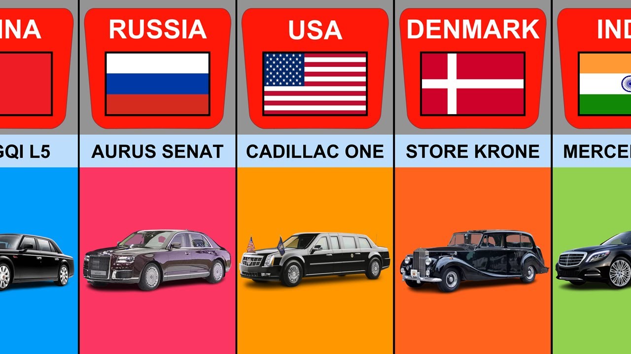 World Leader Official Cars From Different Countries - YouTube