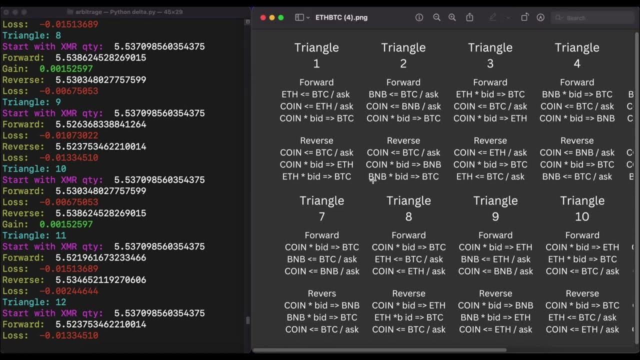Find Triangular Arbitrage For Crypto With Python Binance Api And Coinmarketcap Api Youtube
