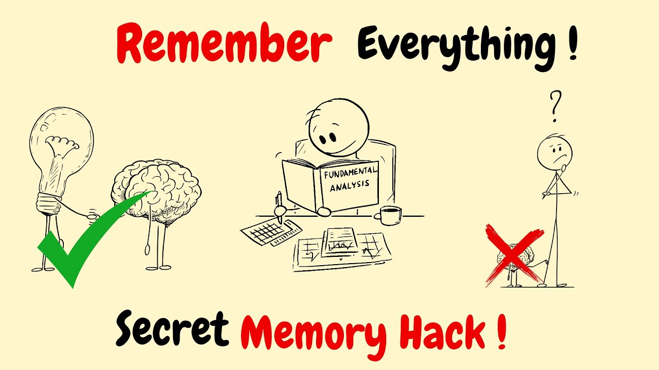 The Secret Method to Remember Everything You Read - YouTube