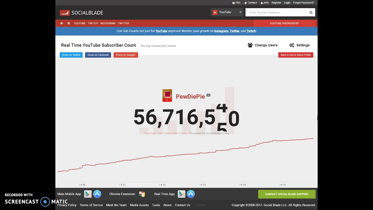 10 minutes of pewdiepie subscriber count - YouTube