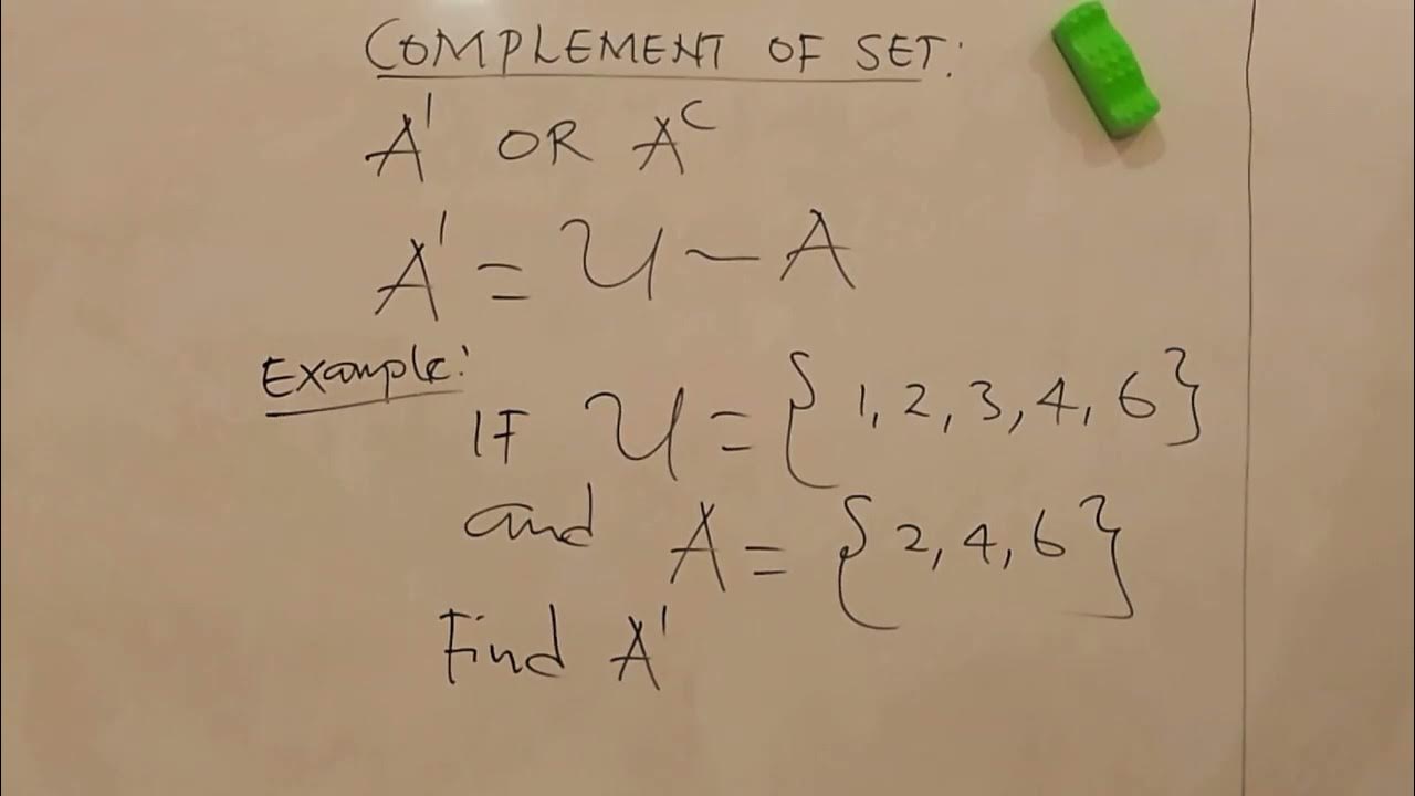 How to find Complement of Set(A') in Sets - YouTube