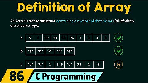 Arrays & Pointers in C - YouTube