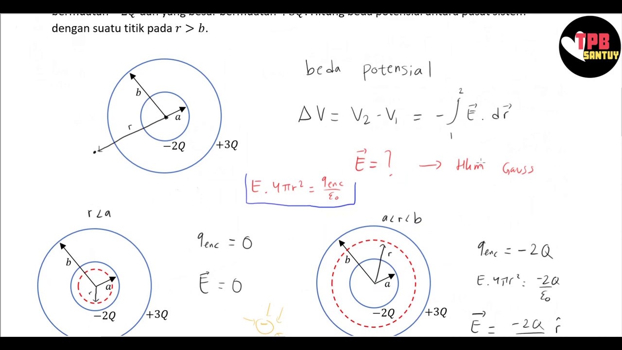 Problem Set Fisika Dasar - Elektrostatika III (Part 3) - YouTube