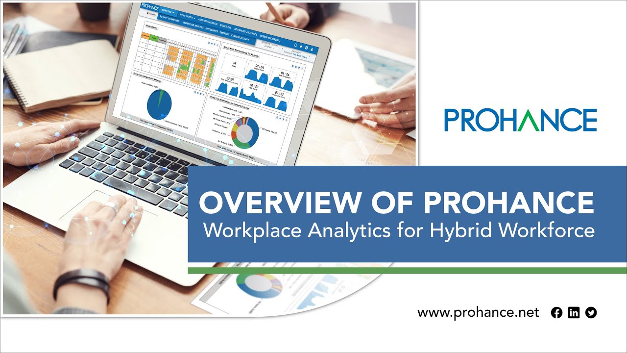 Introduction to ProHance Analytics | ProHance - YouTube