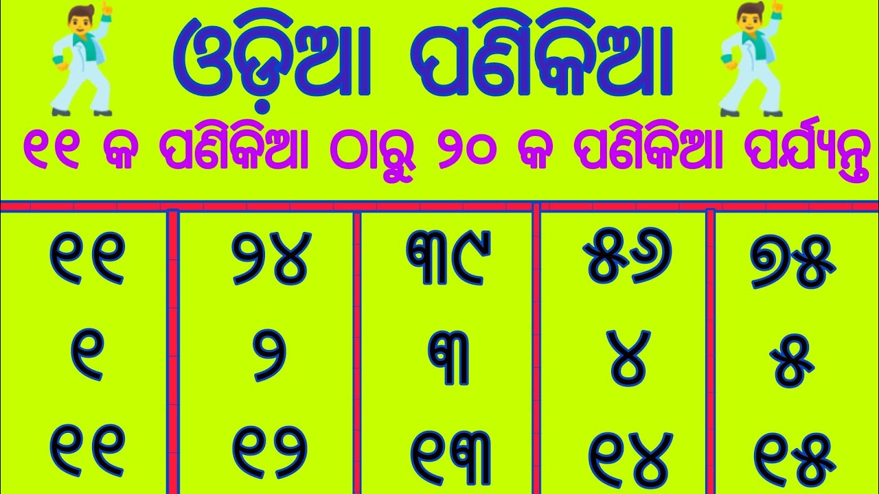 panikia//odia panikia//ଓଡିଆ ପଣିକିଆ//11ka panikia ru 20 ka panikia ...